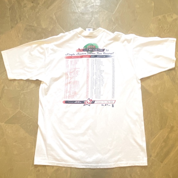 Pro Player | Shirts | Vintage Mark Mcgwire Pro Player Tee Shirt | Poshmark